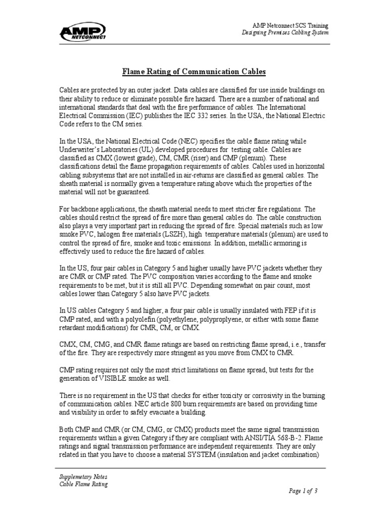 Cable Flame Rating | Polyvinyl Chloride | Cable