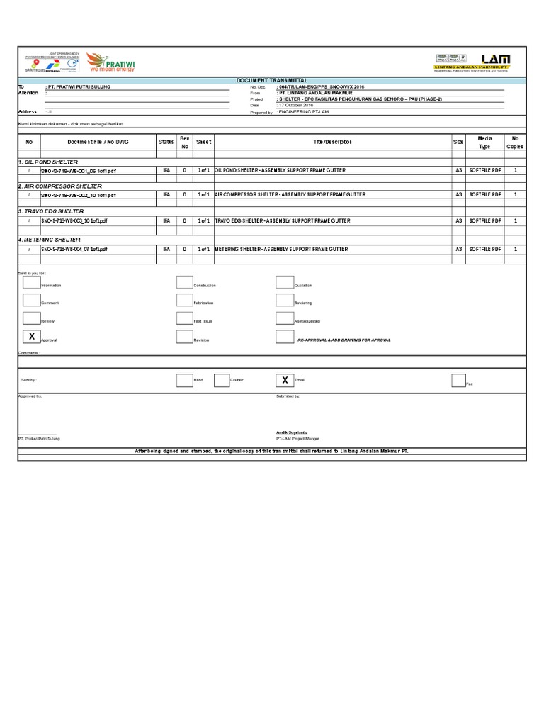 Transmittal To PPS - 004 17okt2016 | PDF