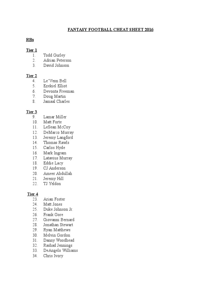Fantasy Football Cheat Sheet 2016 | PDF | National Football League ...