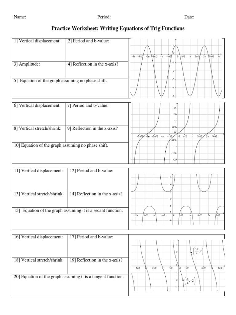 Practice Worksheet: Writing Equations of Trig Functions | PDF