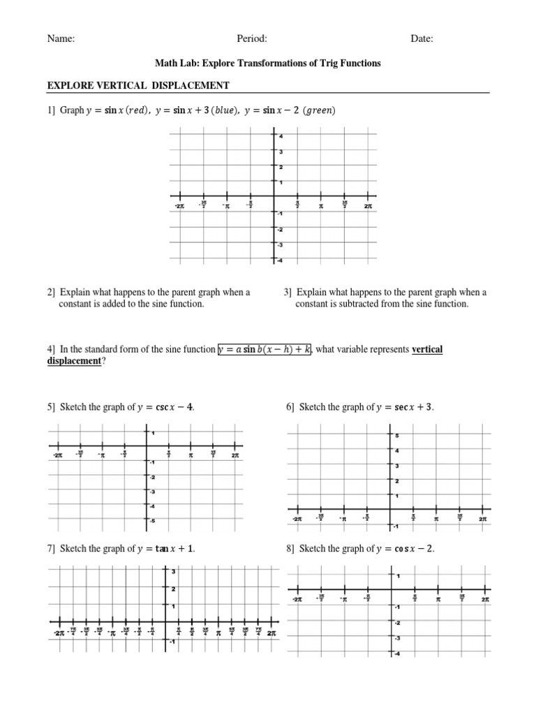 Name: Period: Date:: Math Lab: Explore Transformations of Trig Functions Explore Vertical ...