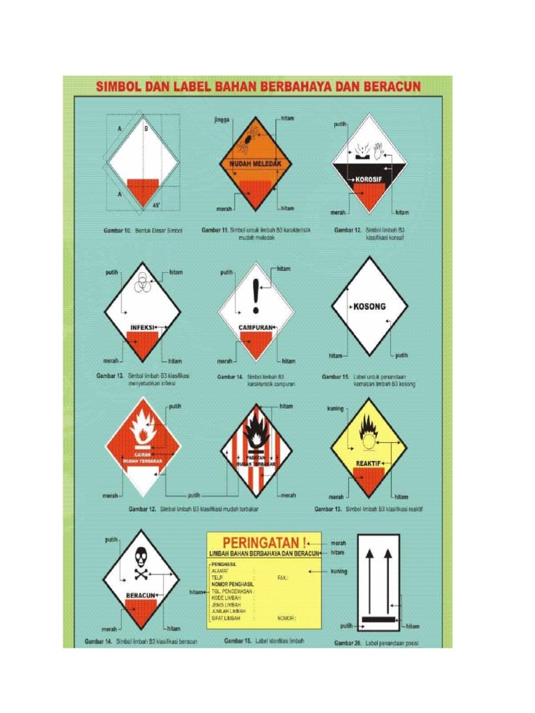 Standar Simbol B3 Dan Label | PDF