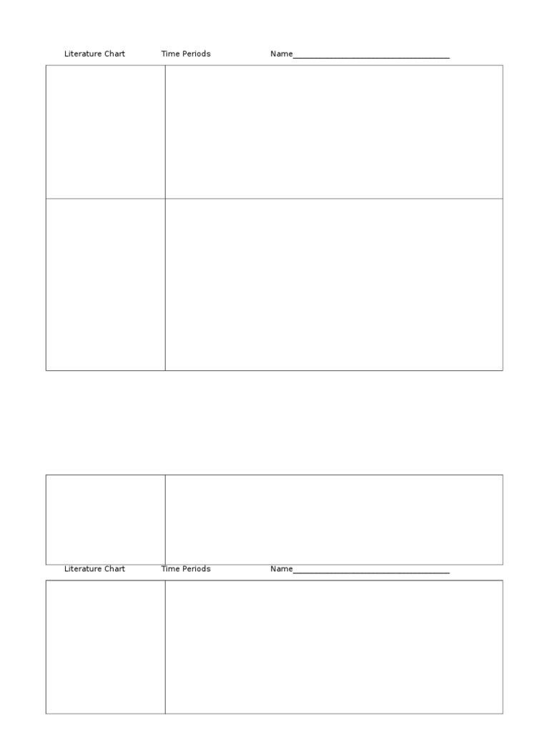 Literature Chart | PDF