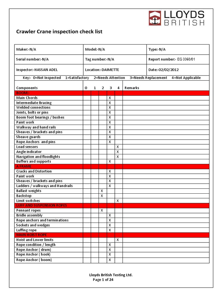 EG 3360-01 Crawler Crane Inspection Check List | PDF | Clutch | Machine ...