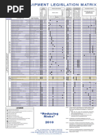 LEEA Handbook PDF | PDF