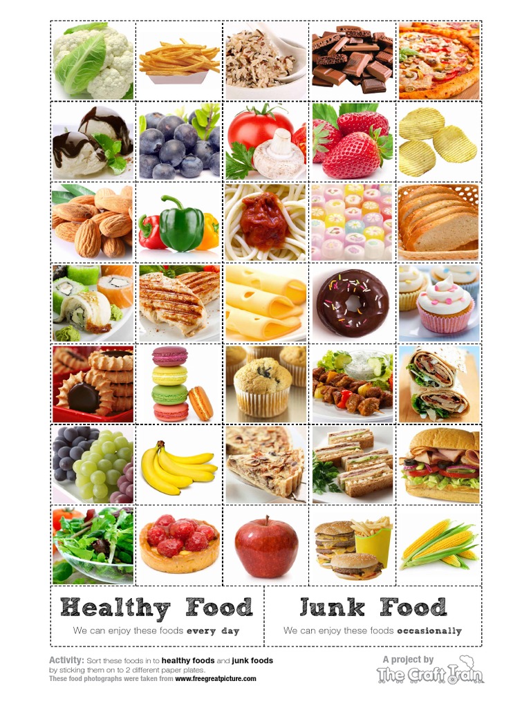 Healthy vs Junk Food Sorting Chart | PDF