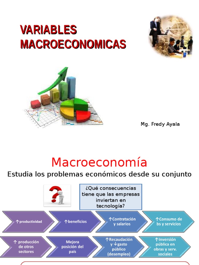 Variables Macroeconomicas | PDF | Precios | Consumo (economía)