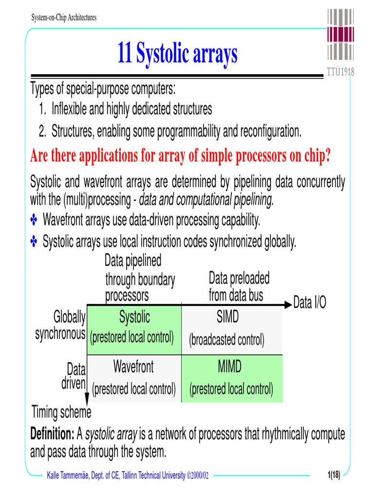 Introduction To Systolic Arrays | Download Free PDF | Matrix ...