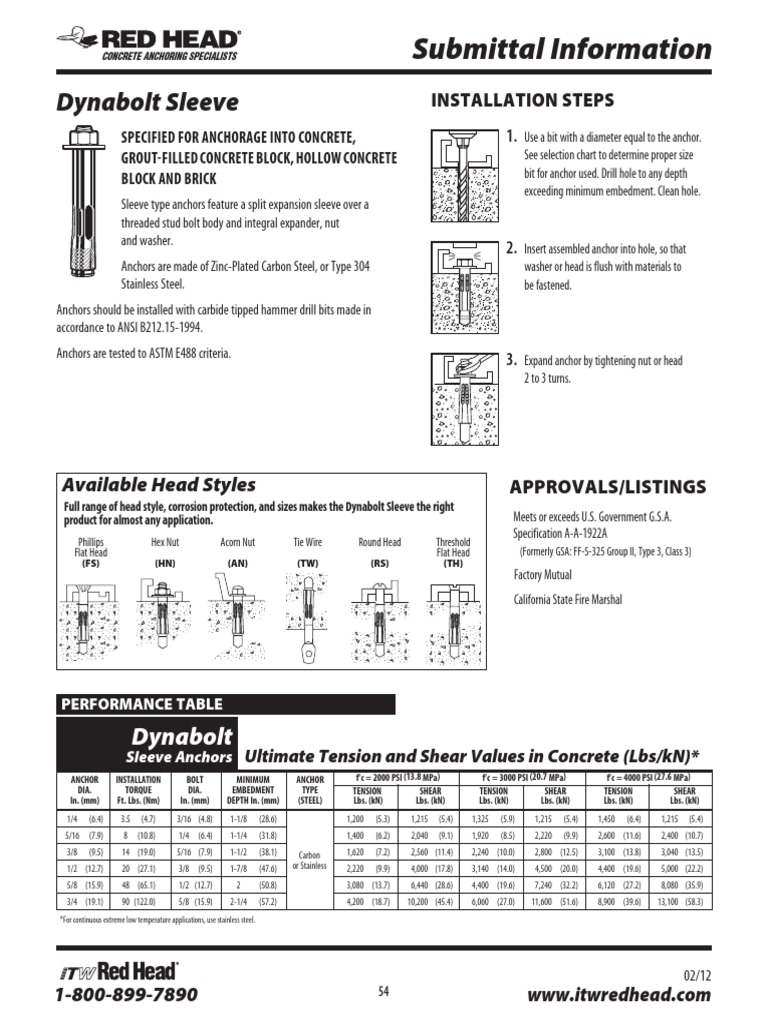Submittal Information: Dynabolt Sleeve | PDF | Nut (Hardware) | Screw
