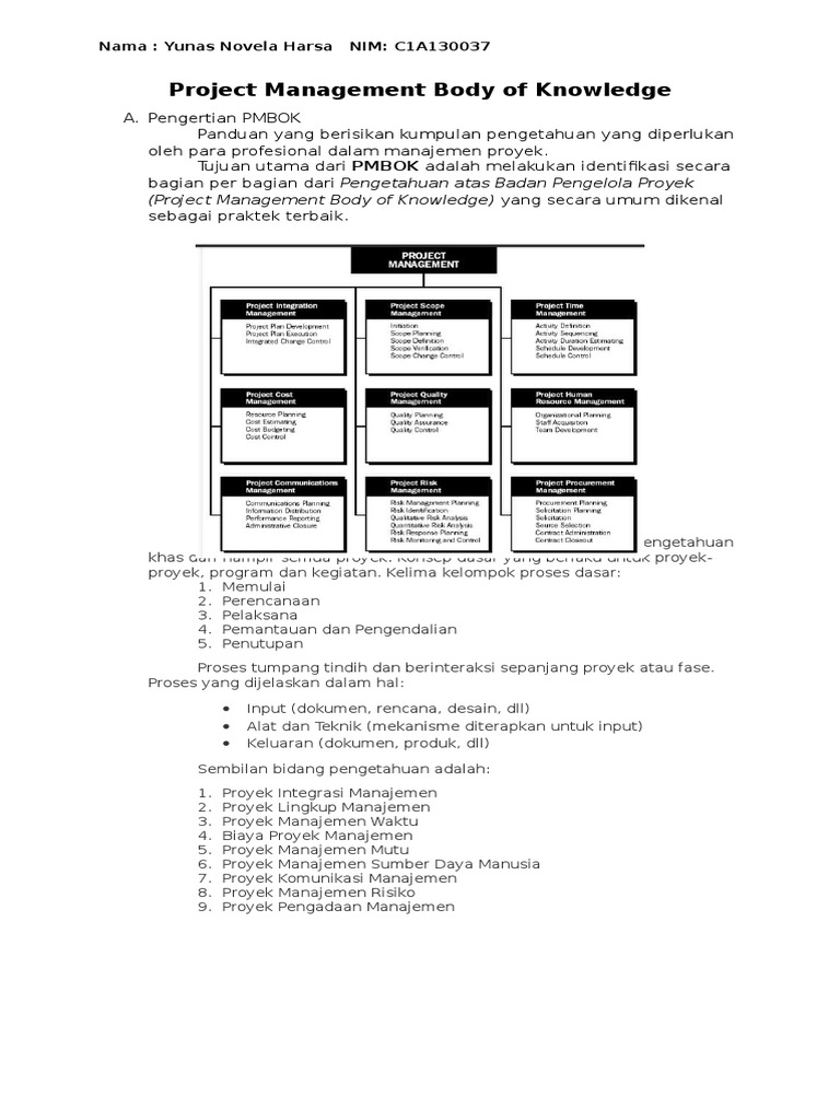Project Management Body of Knowledge | PDF