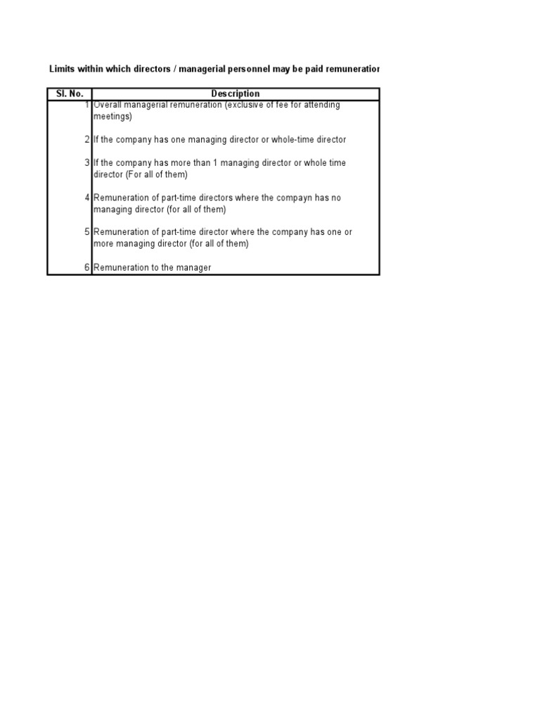 Calculation of Managerial Remuneration | PDF | Expense | Taxes