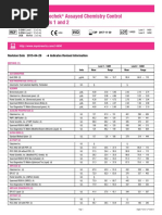 Liquid Assayed Multiqual Levels 1, 2 and 3: Revision Date 2016-08-22 ...