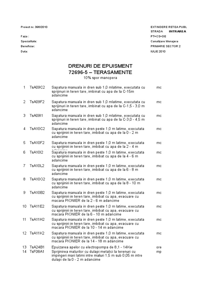 Antemasuratoare Drenuri de Epuisment | PDF
