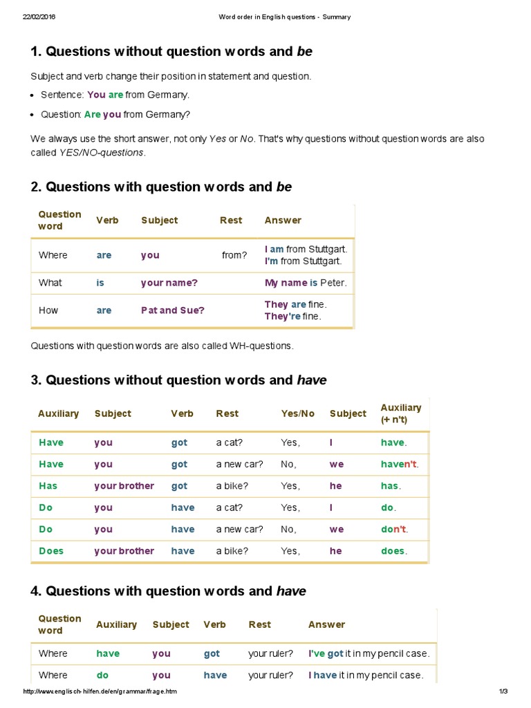 Word Order in English Questions - Summary | PDF | Question | Object ...