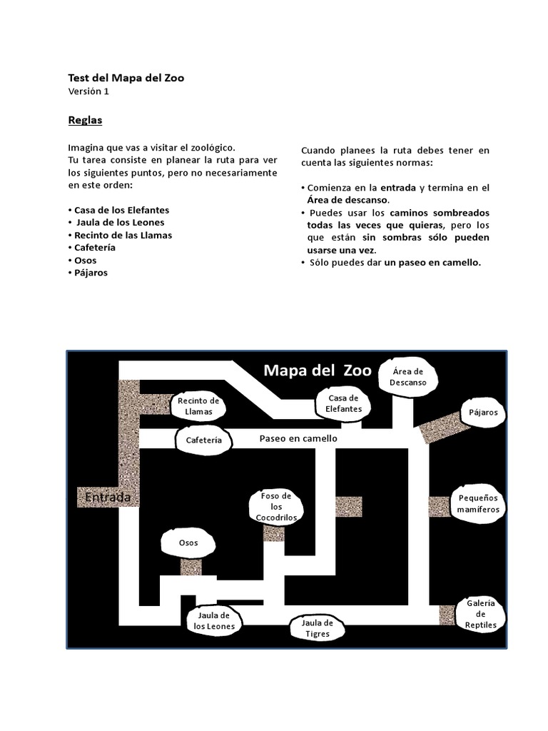 Mapa Del Zoo (Extraído Del BADS)