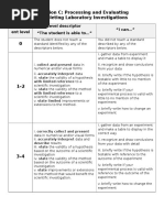 MYP Science Assessment Criteria Overview | PDF | Scientific Method ...