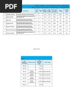 Steel Weight Chart | PDF