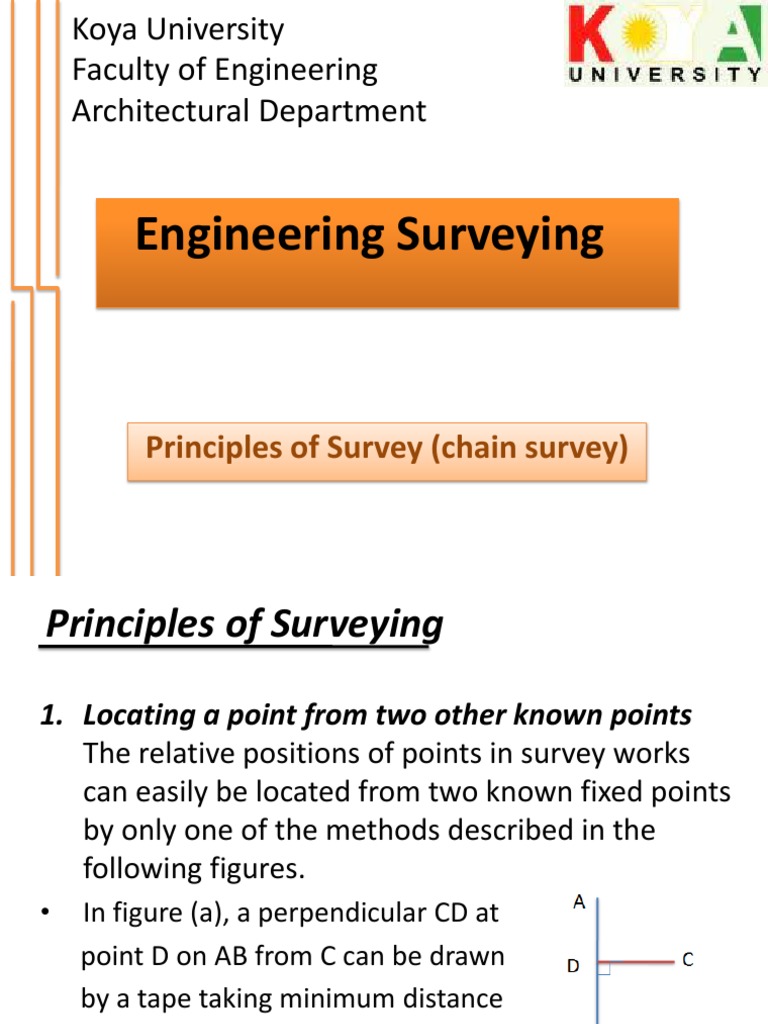 Principles of Surveying Chain Survey | PDF | Surveying | Accuracy And ...