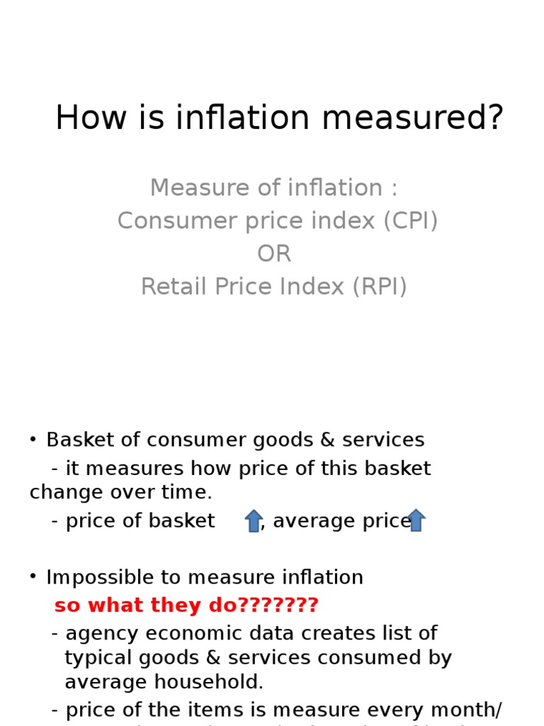 How Is Inflation Measured?: Measure of Inflation: Consumer Price Index ...