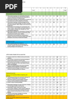 AfGT Manual for Graduate Teaching | PDF | Educational Assessment ...