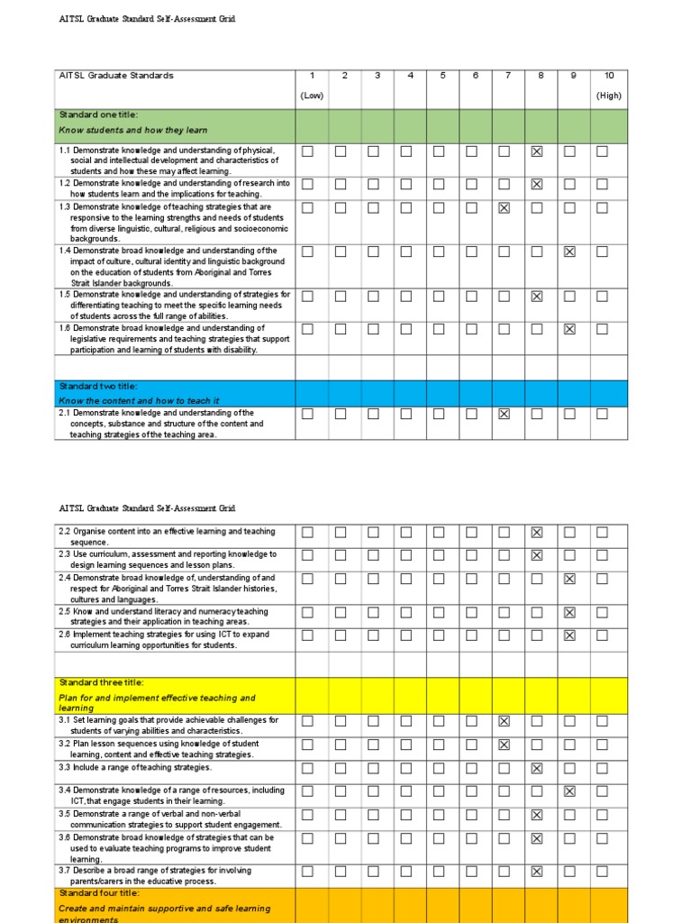 Aitsl Graduate Standards Self Assessment Done | PDF | Educational ...