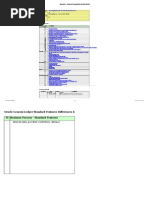 Difference Between 11i and R12 | PDF | Inventory | Electronic Data Interchange