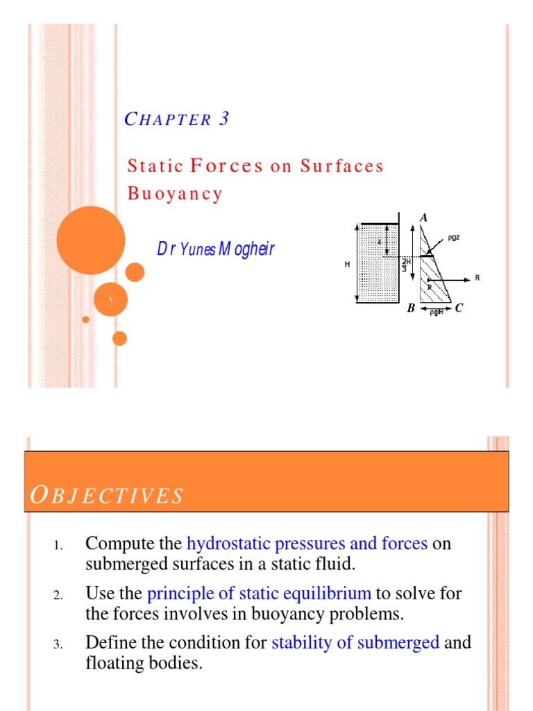 Fluid Mechanics: Static Forces | PDF | Science & Mathematics