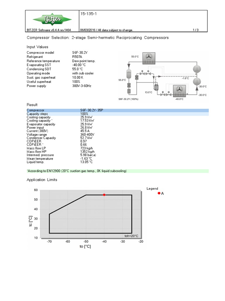 Bitzer 15-135-1 | PDF | Gas Compressor | Propulsion