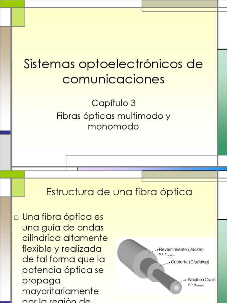 03 Fibras Ópticas Multimodo y Monomodo