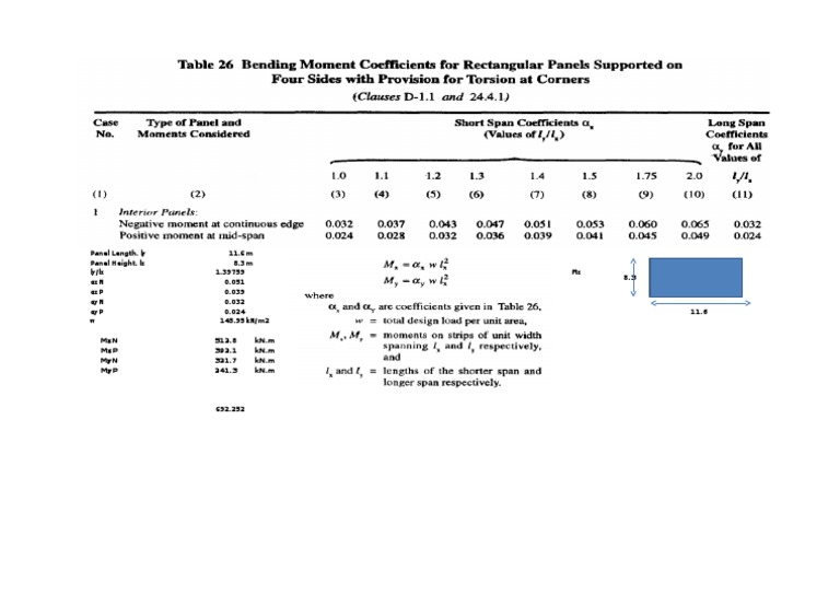 Egress Shaft EarthpressureCoefficient | PDF