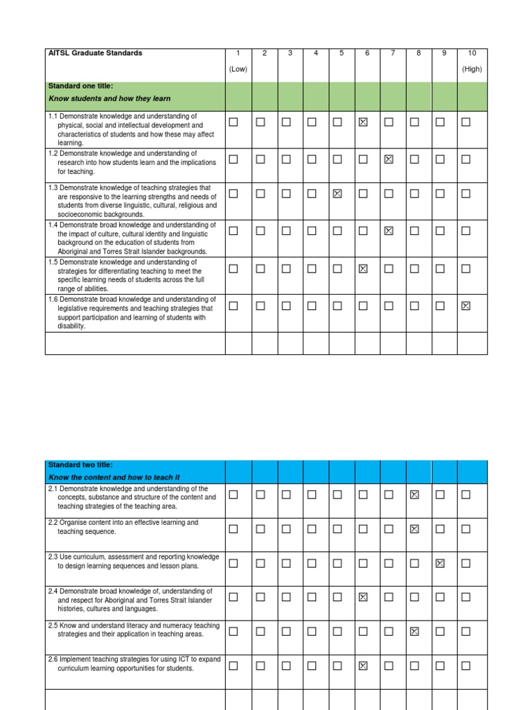 Aitsl Graduate Standards B | PDF | Educational Assessment | Teachers