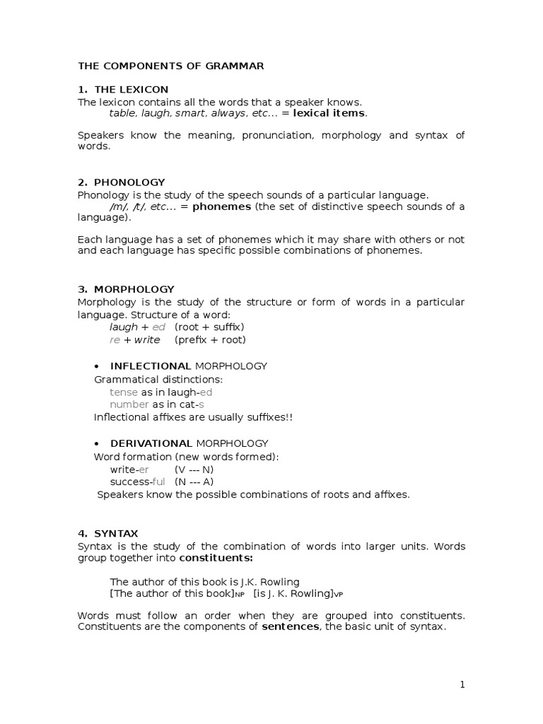 Key Grammar Components Explained | PDF