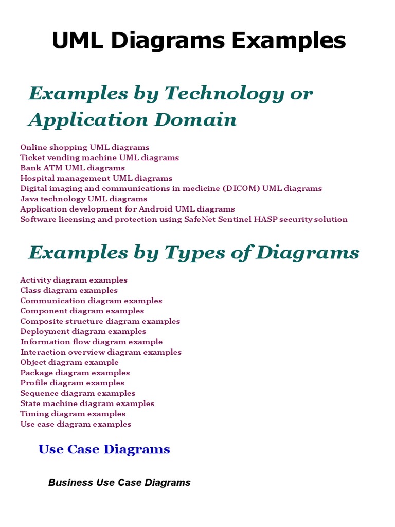 Examples of UML Diagrams - Use Case, Class, Component, Package ...