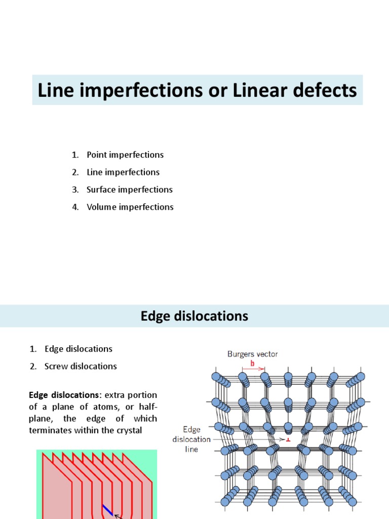 Line Imperfections or Linear Defects | PDF