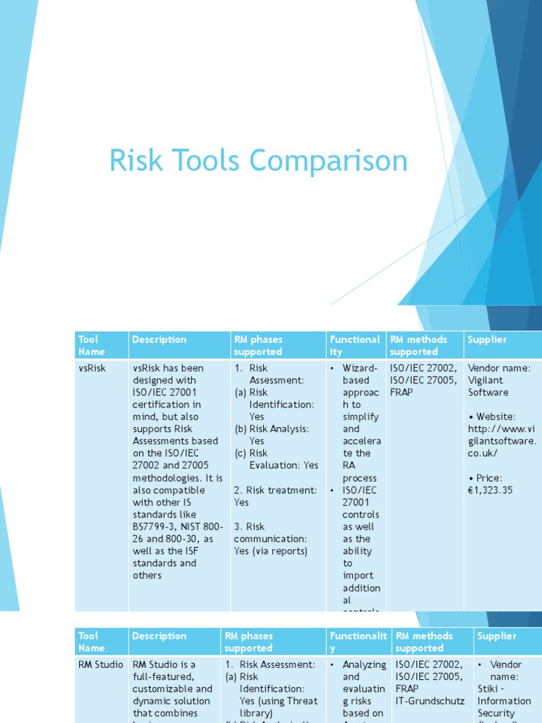 Risk Tool Comparision PDF | PDF | Risk | Risk Management