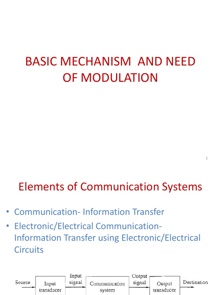 Basic Mechanism and Need of Modulation | PDF | Modulation | Bandwidth ...