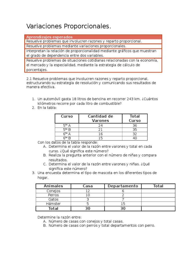 Variaciones Proporcionales y Porcentajes | PDF | Porcentaje | Dólar