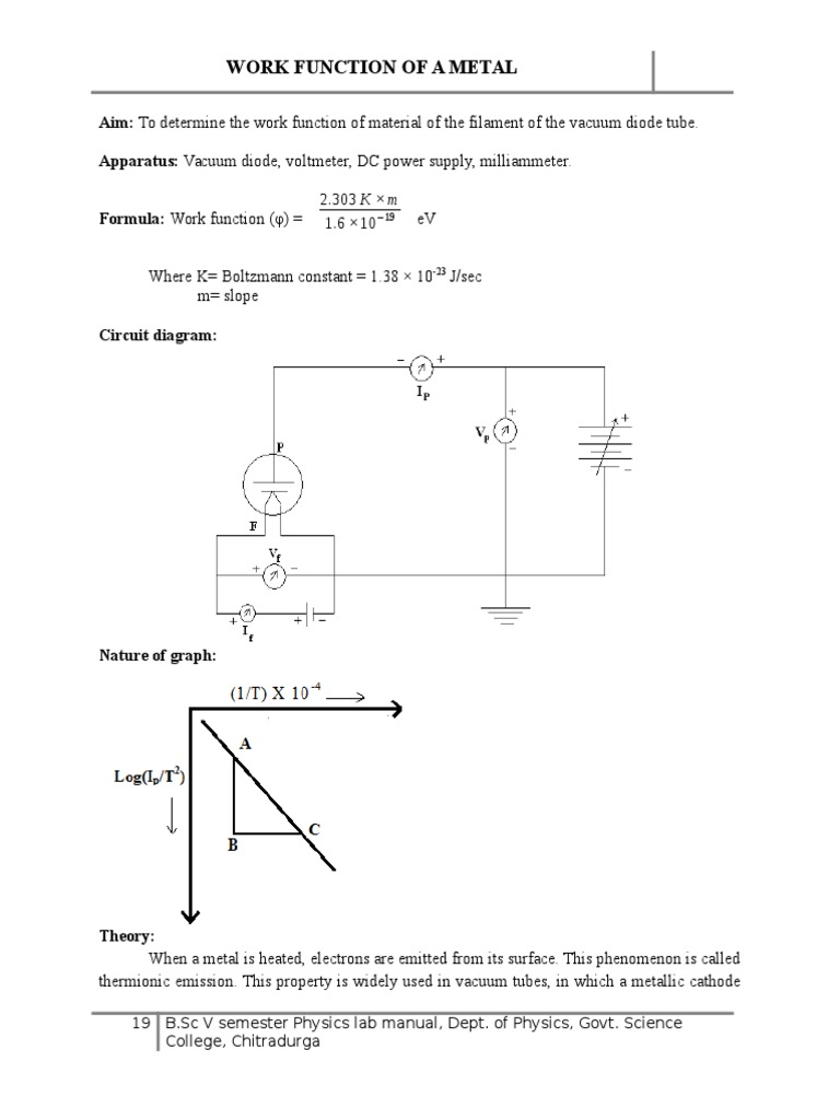 8.work Function of Metal | PDF