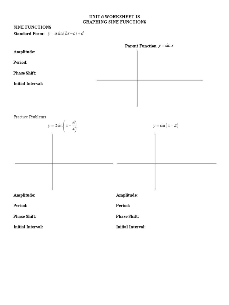 Unit 6 Worksheet 18 Graphing Sine Functions