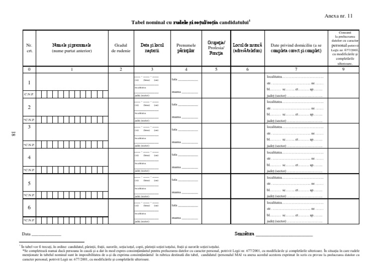 Tabel Nominal Cu Rudele IPJ