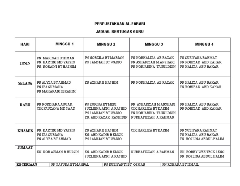 Jadual Bertugas Guru | PDF