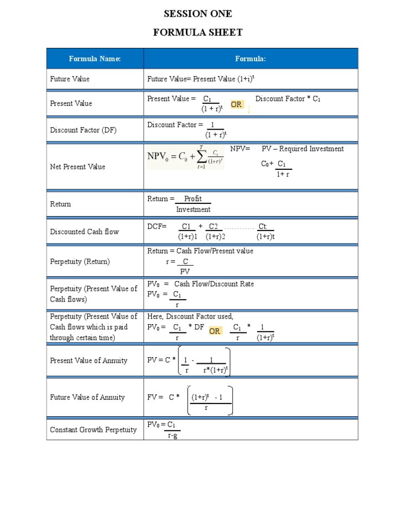 Session One Formulas | PDF