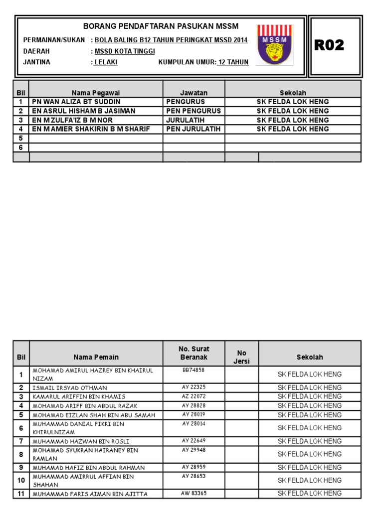 Borang R02 (L) | PDF