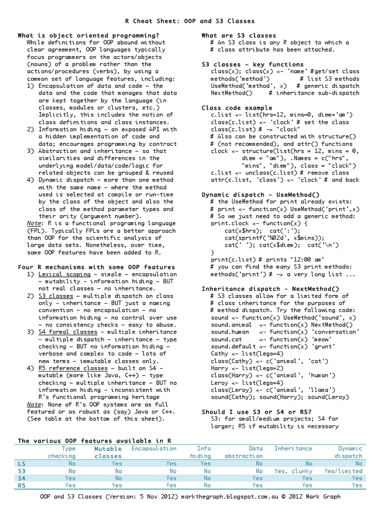14 Intermediate - S3 Classes Cheat Sheet PDF | PDF