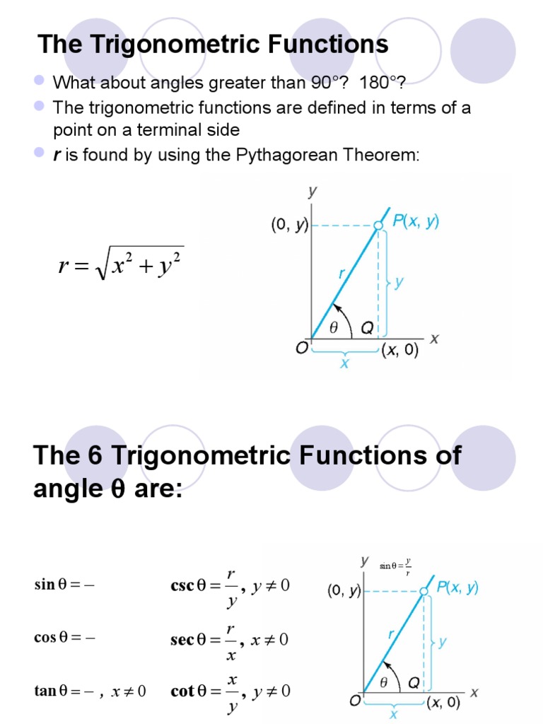 6.3 Trigonometric Functions | PDF