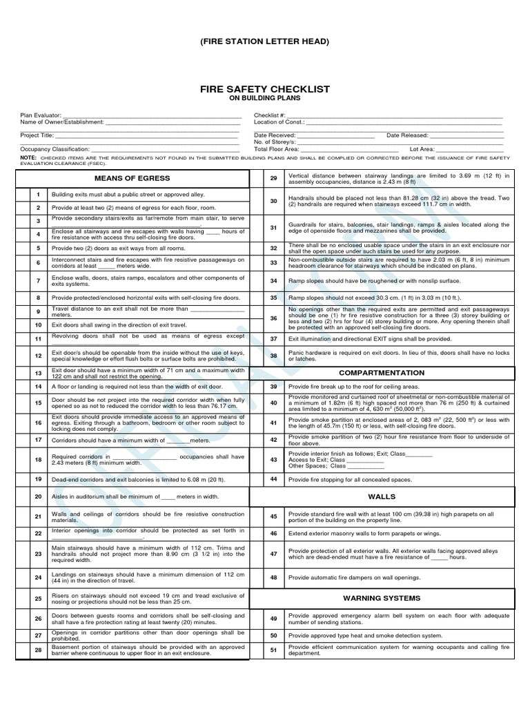 Fire Safety Checklist | Stairs | Wall