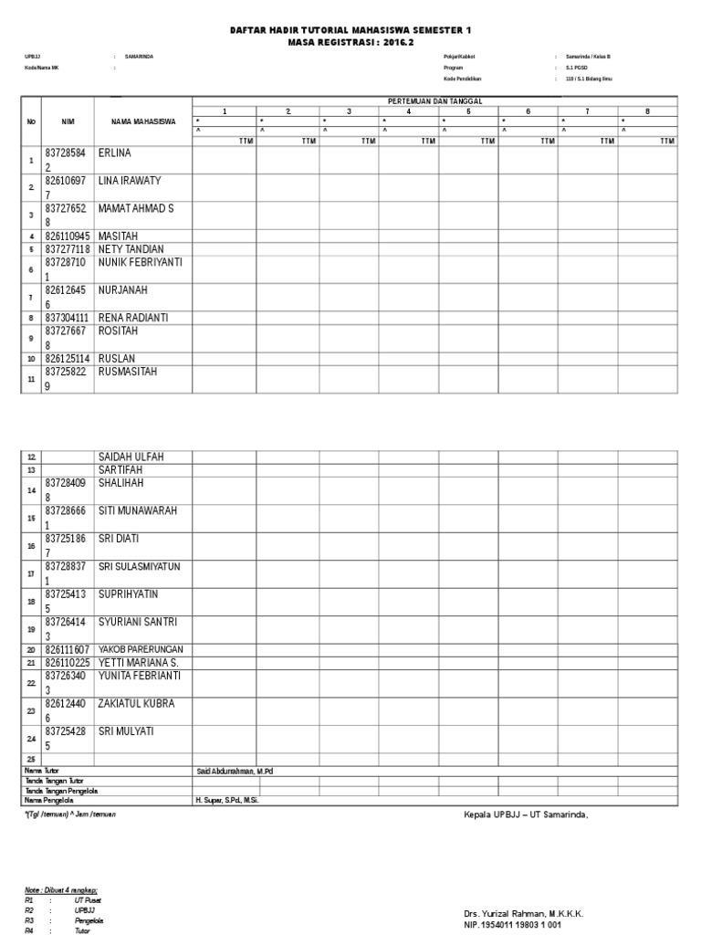 Pertemuan Dan Tanggal 1 2 3 4 5 6 7 8 TTM TTM TTM TTM TTM TTM TTM TTM | PDF