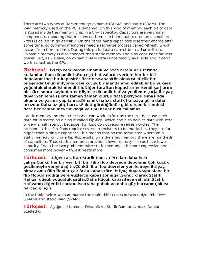 H4 (Dinamik Ve Statik Ram) | PDF