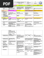 DLL Sample | PDF | English Language