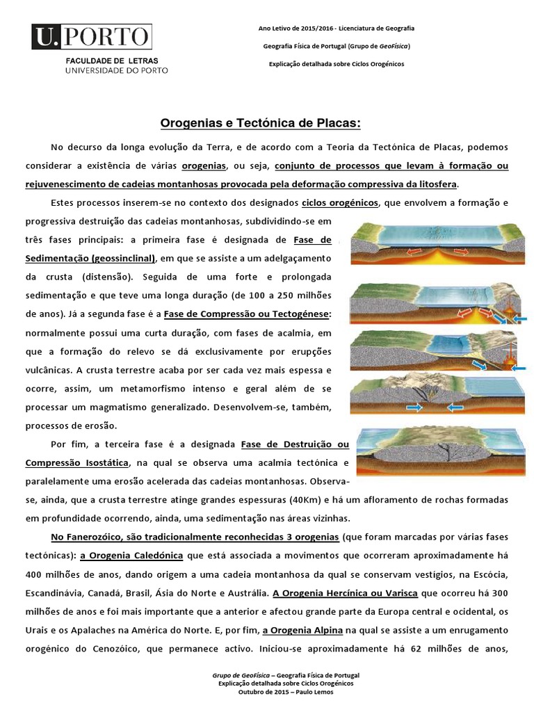 Explicação Das Orogenias e Ciclos Orogénicos | PDF | Placas tectônicas ...